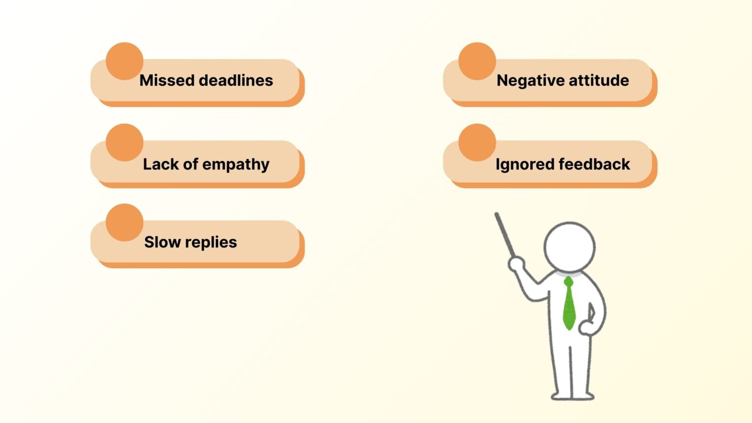 50 Customer Service Performance Review Phrases with Examples