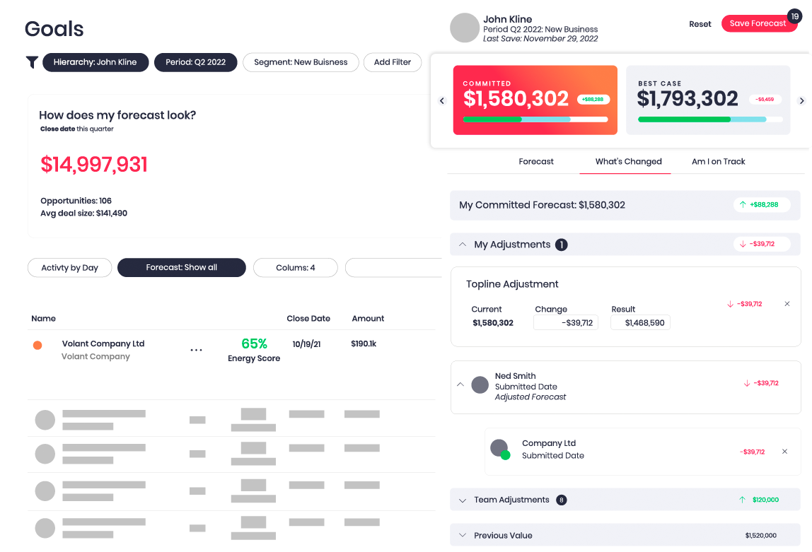 15 Best Sales Enablement Tools for 2025 | Sembly