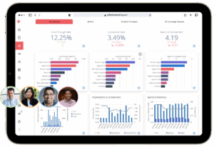 Top 10 AI Reporting Tools for 2026 - Sembly AI