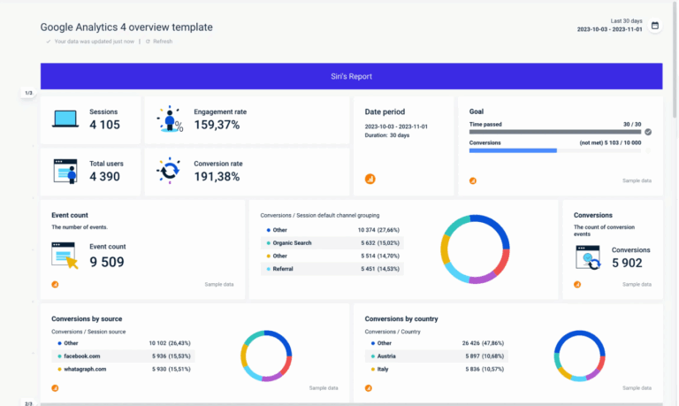 Top 10 AI Reporting Tools for 2026 - Sembly AI