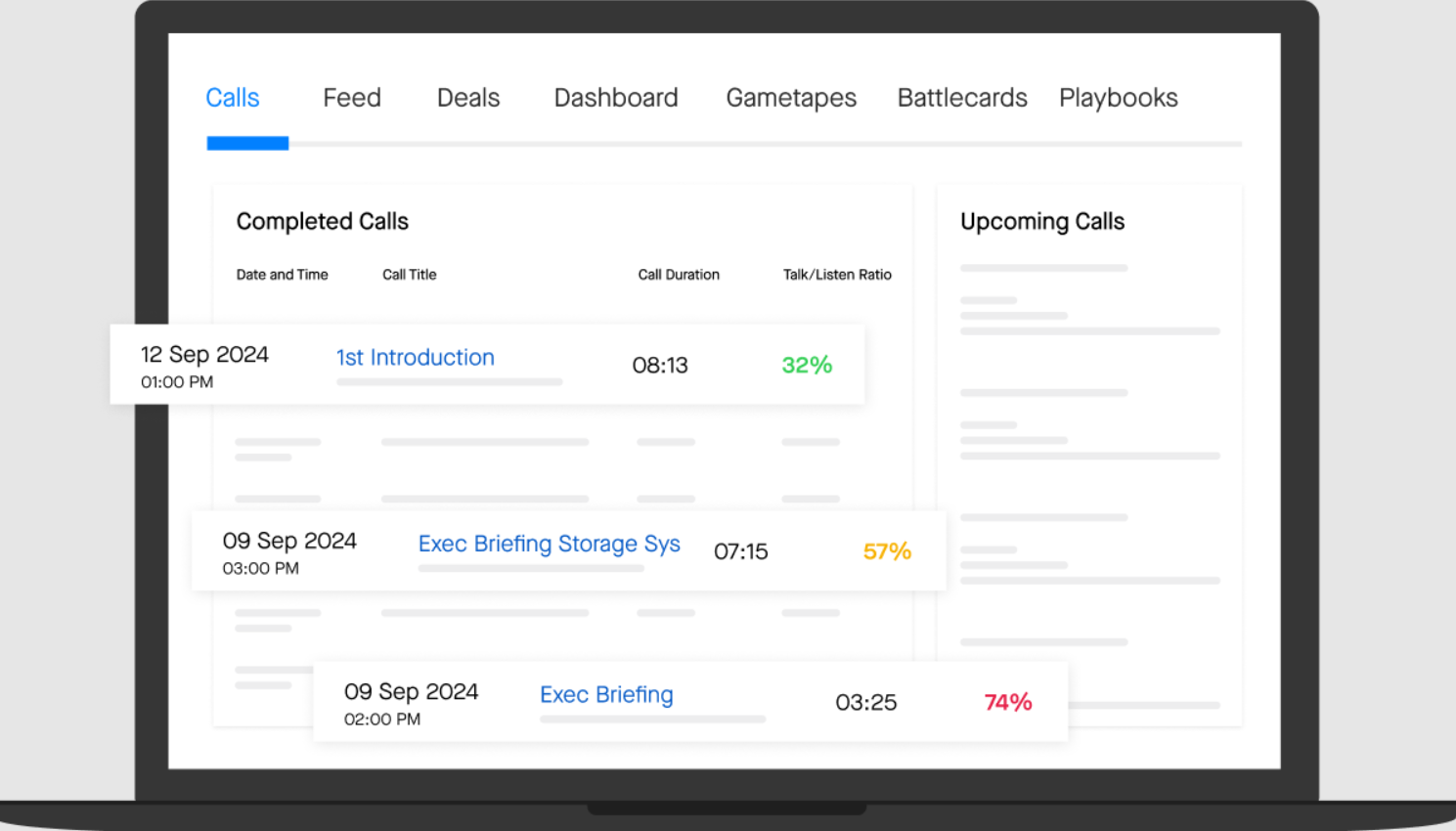 10 Best Conversation Intelligence Software For 2025 - Sembly