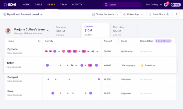 10 Best Conversation Intelligence Software For 2025 - Sembly