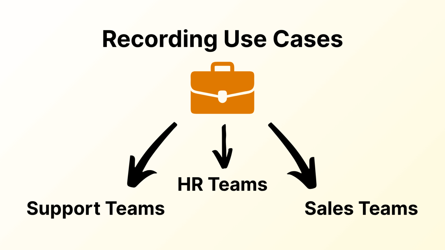 Call Recording in 2026: One-Party vs. Two-Party Laws - Sembly AI