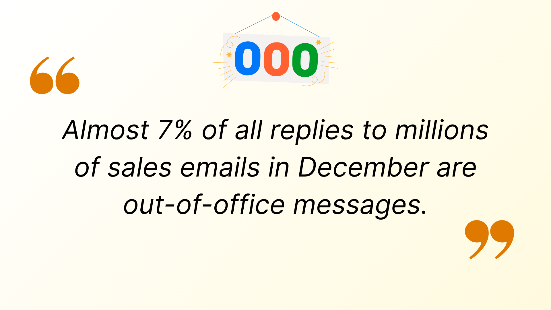Fun Facts of the Day for Work Meetings & Emails: 50+ Ideas to Share ...