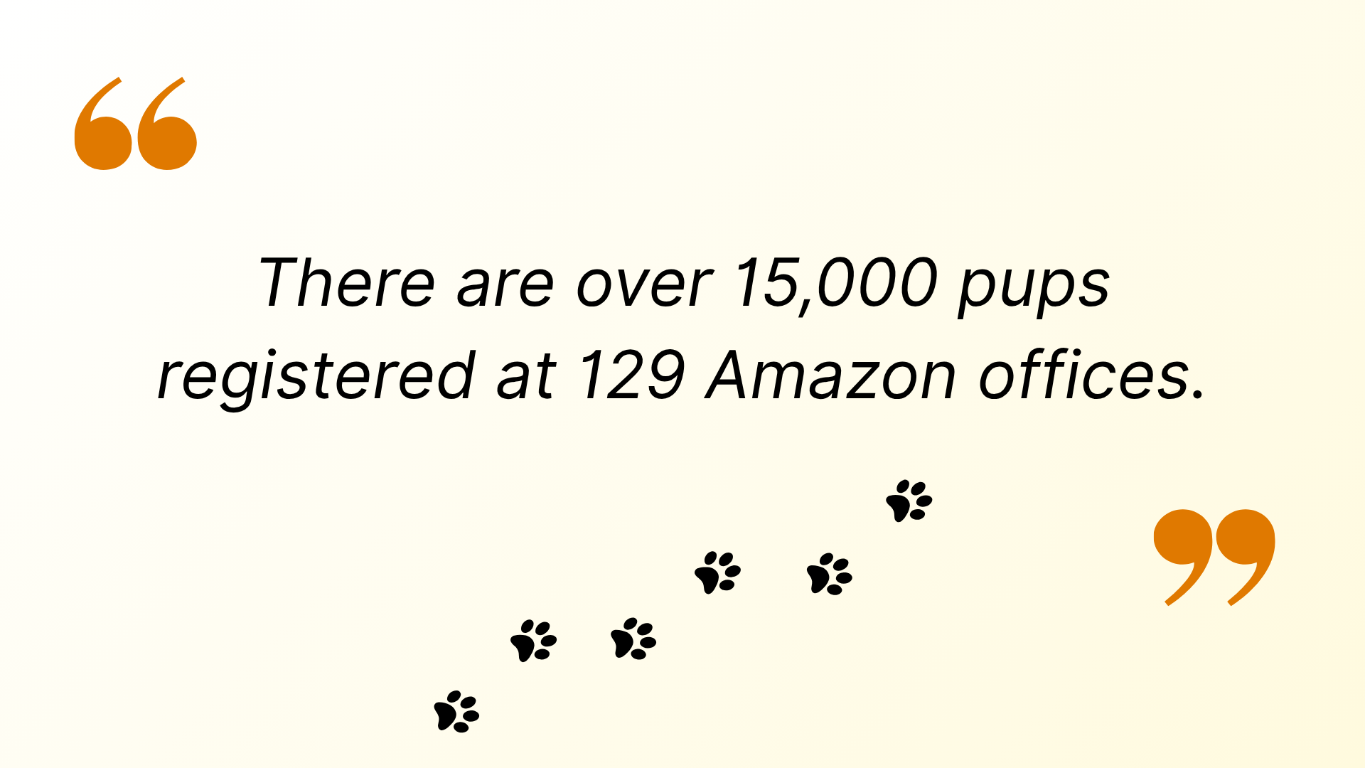 Fun Facts of the Day for Work Meetings & Emails: 50+ Ideas to Share ...