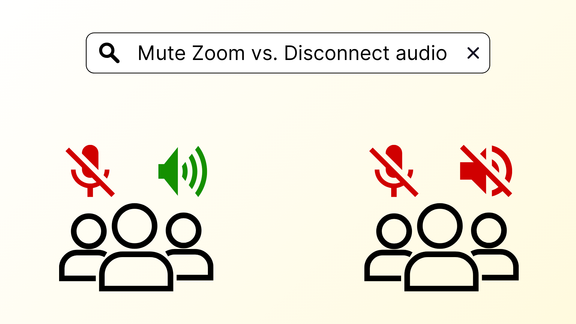 How to Mute a Zoom Meeting: Easy Steps for Every Device - Sembly AI