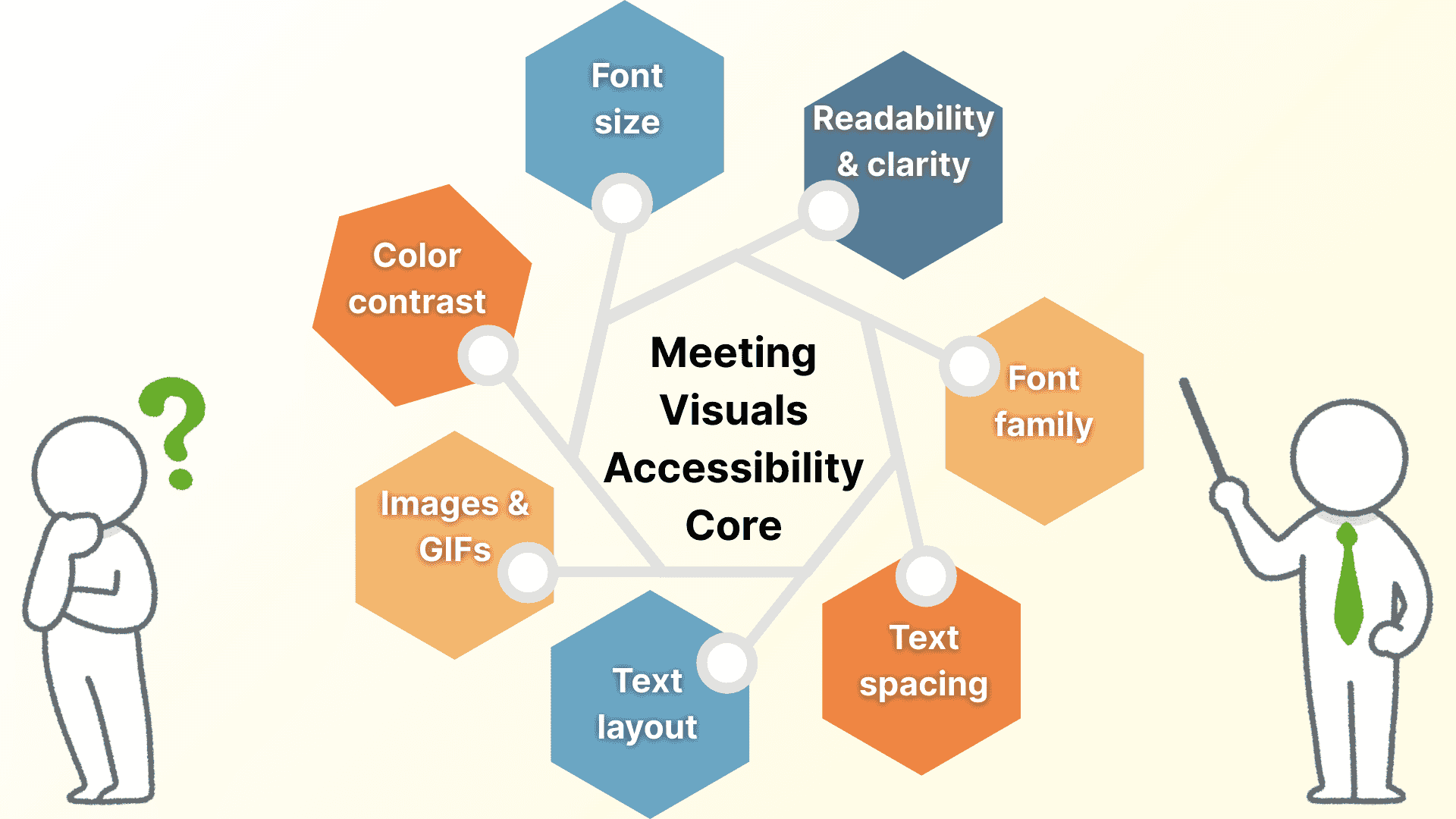 Virtual Meeting Etiquette 2025: Top 15 Rules | Sembly AI